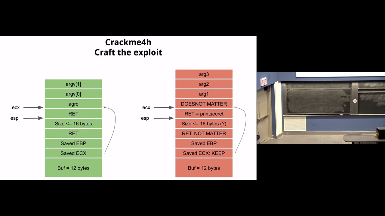 Buffer overflow 4 frame pointer attack [Software Security - Fall 2022 - Week6]
