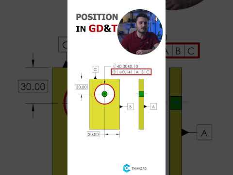 Position in GD&T #tolerance #position #GD&T
