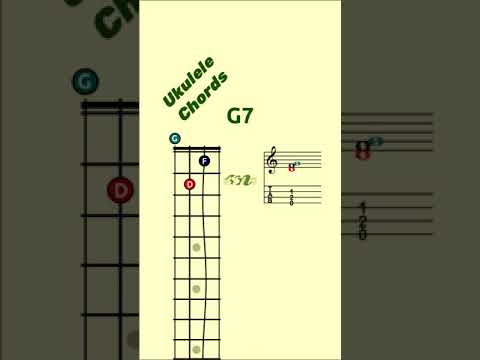 UKULELE Chords | SEVENTH Chords | G7 | DOMINANT Seventh Chord | Blues Chords