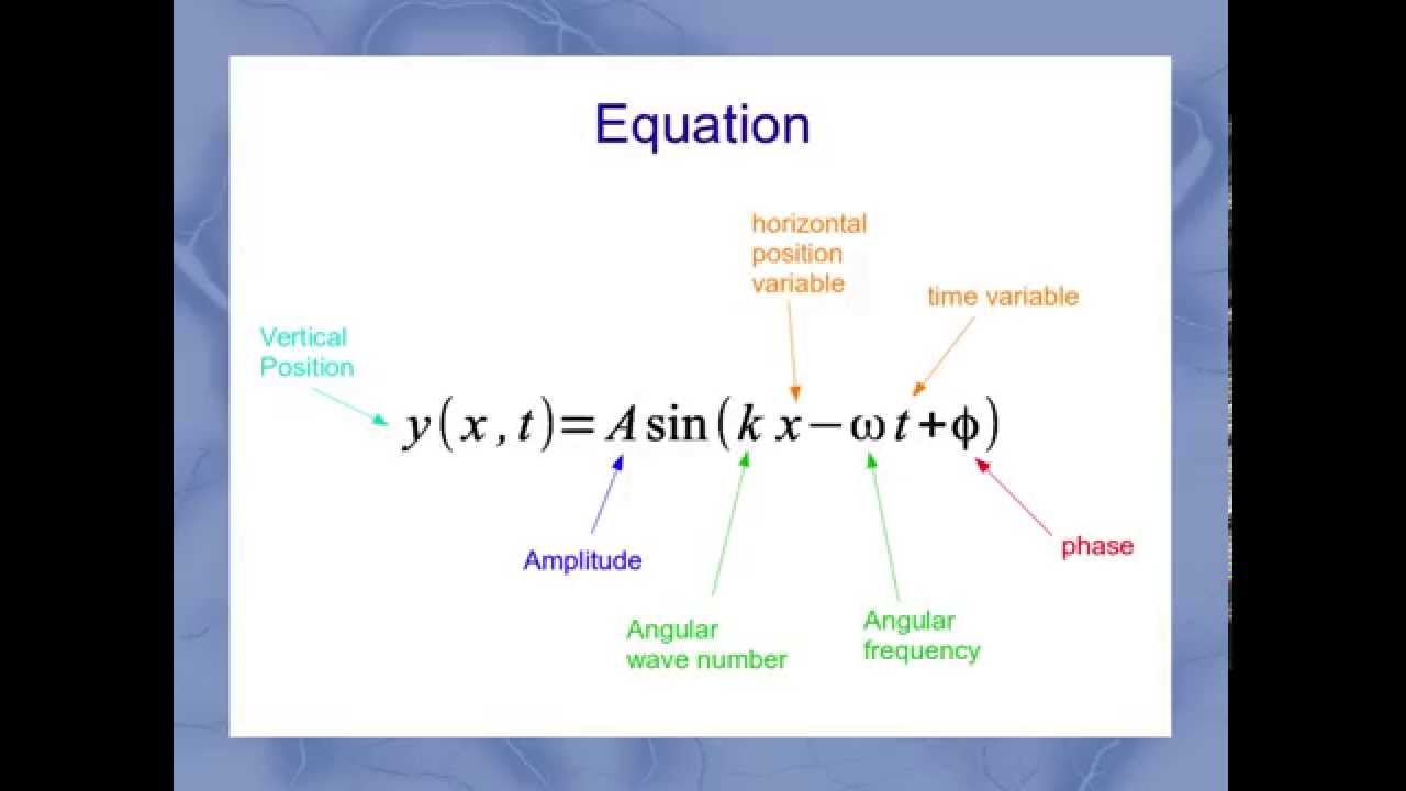 Wave Equation