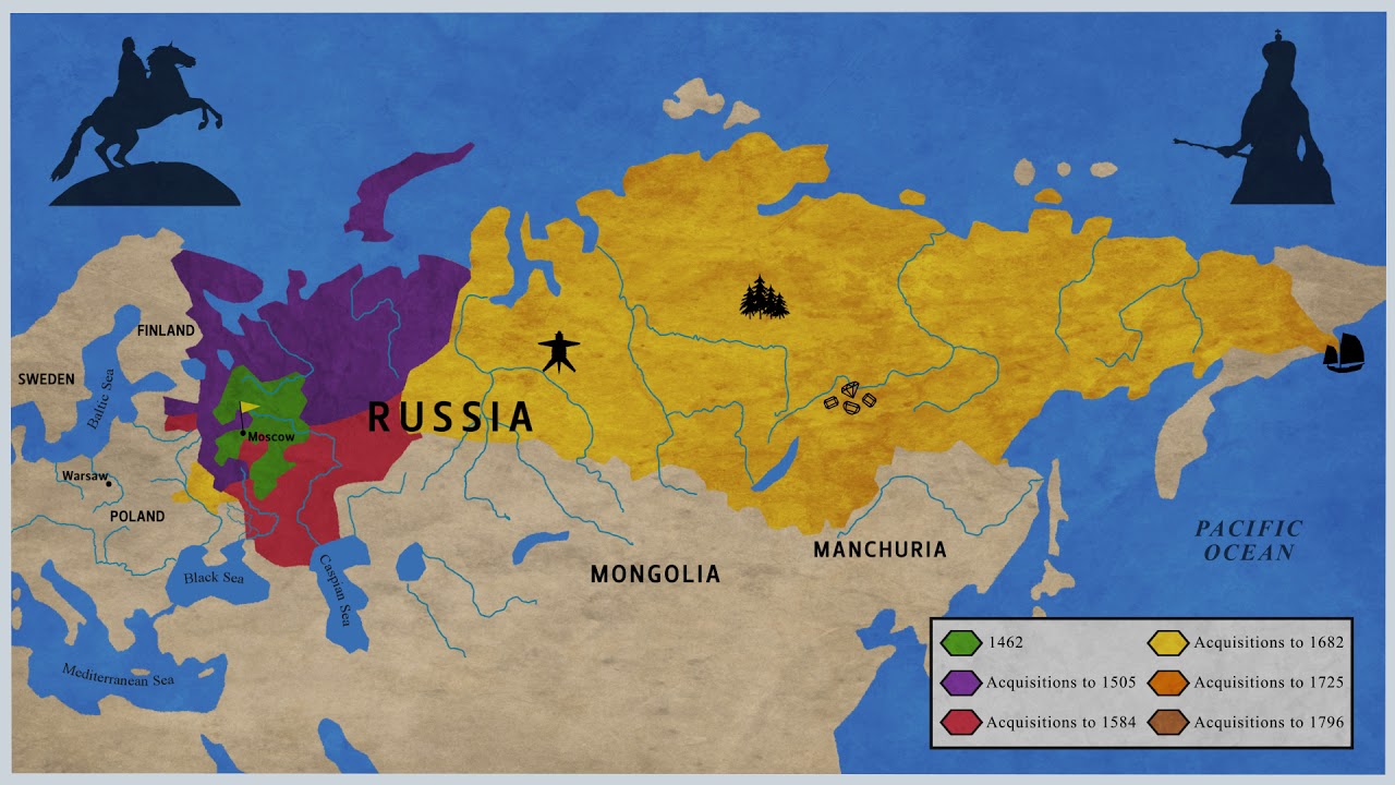 HST 340 Russian expansion under Peter and Catherine the Great