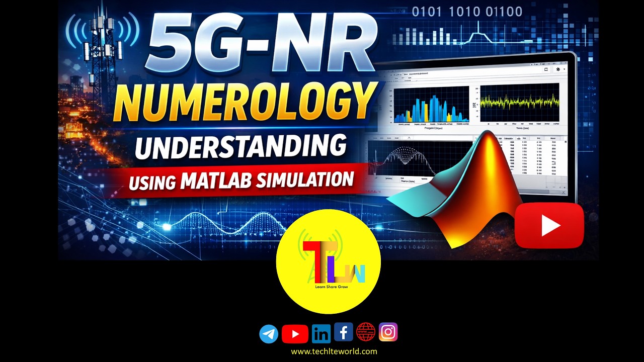 5G-NR Numerlogy understanding using MATLAB simulation