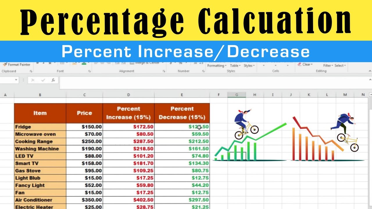 Excel Tutorial: How to Calculation Percentage (Increase and Decrease) in Excel | Step-by-Step Guide