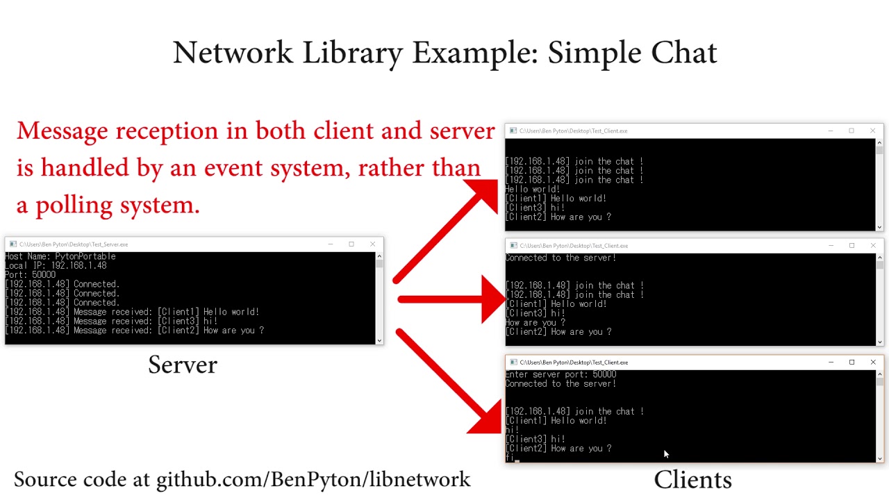 Example of my C++ Network Library: a Simple Chat