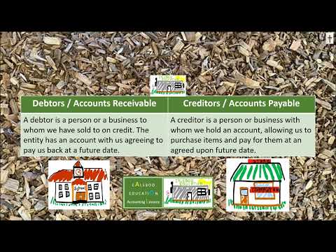 5 Accounting 1A Theory - your business relationship with your bank, debtors and creditors