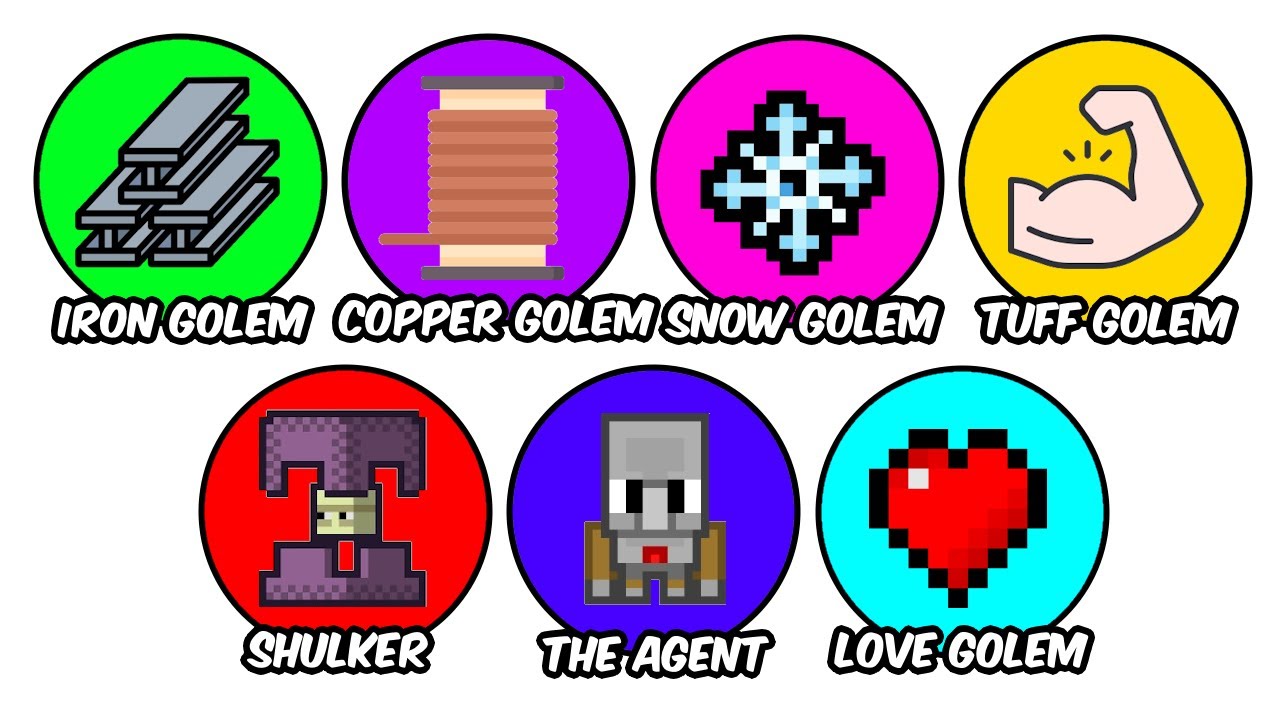 Every Minecraft Golem Explained in 8 Minutes