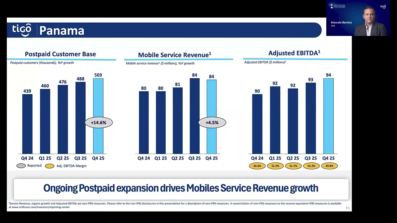 Millicom | Tigo -Q4 2025 results webcast