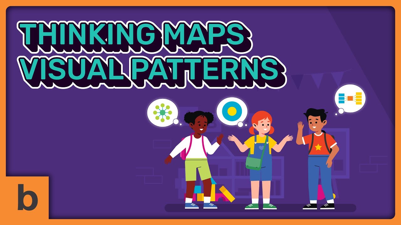 Teaser Video for Thinking Maps | Motion with Character Animation