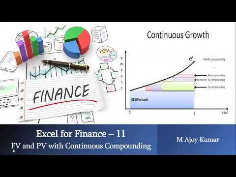 Excel for Finance 11: FV and PV with Continuous Compounding