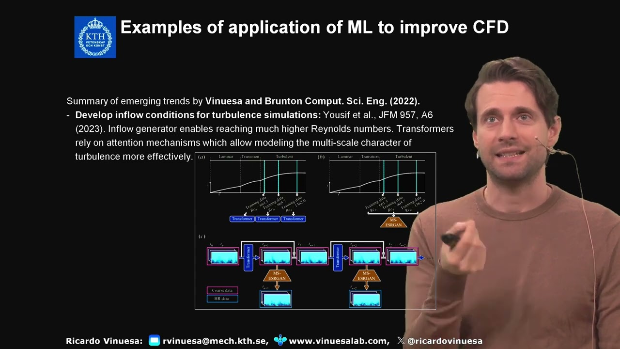 How is machine learning improving computational fluid dynamics