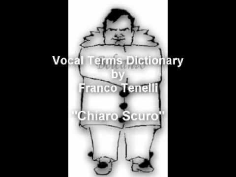 Chiaro-Scuro: Vocal Terms Dictionary by Franco Tenelli