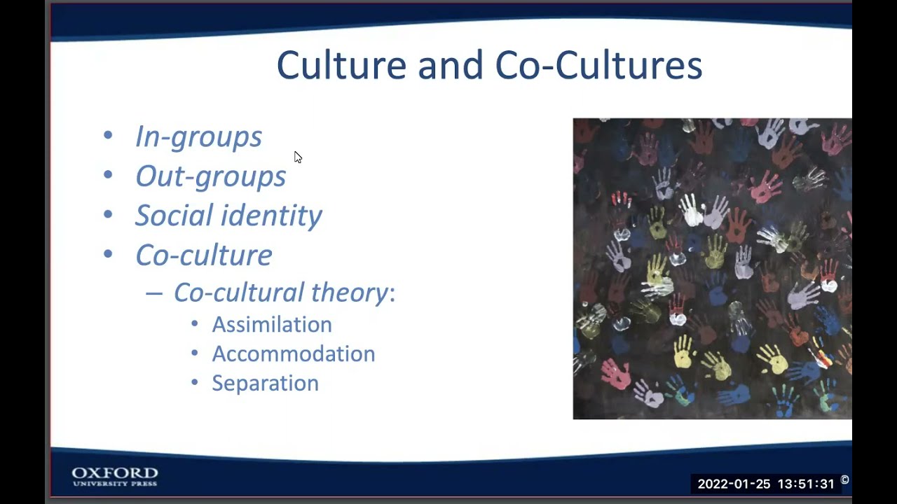 Chapter 3: Culture & Interpersonal Communication