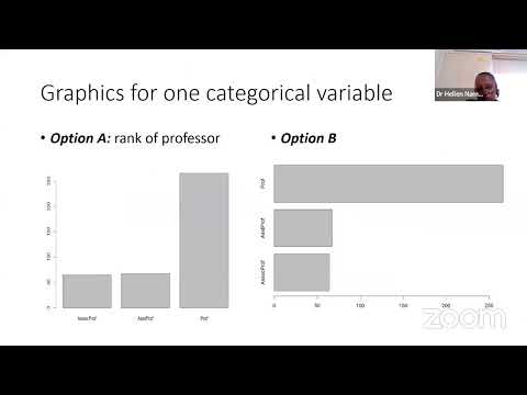 Day 1: Statistical Data Analysis Using R for Academic Staff and Students of Makerere University