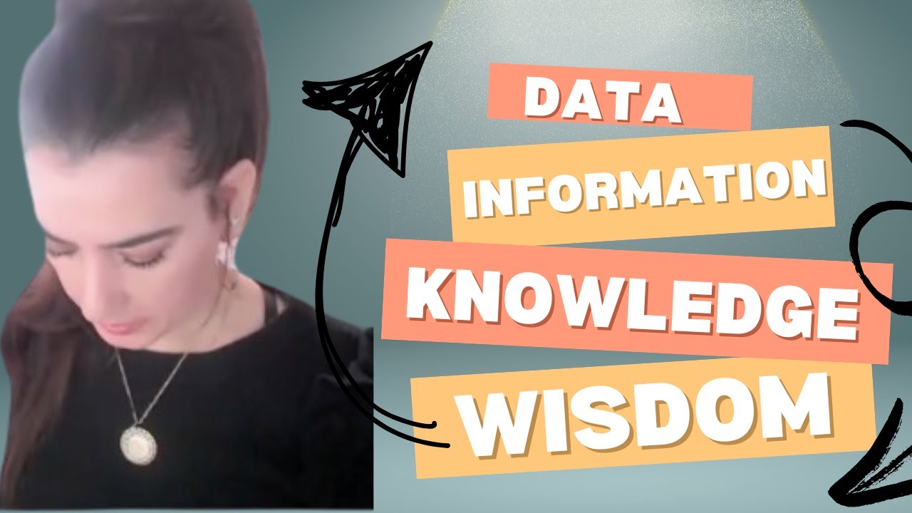 DIKW: Data, information, Knowledge, and Wisdom | Common Sense