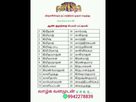🙏வெற்றி 🙏வாழ்க வளமுடன் 🙏மிருகசீரிஷ நட்சத்திர ஆண் குழந்தை பெயர்கள் 🙏video #astrology #numerology