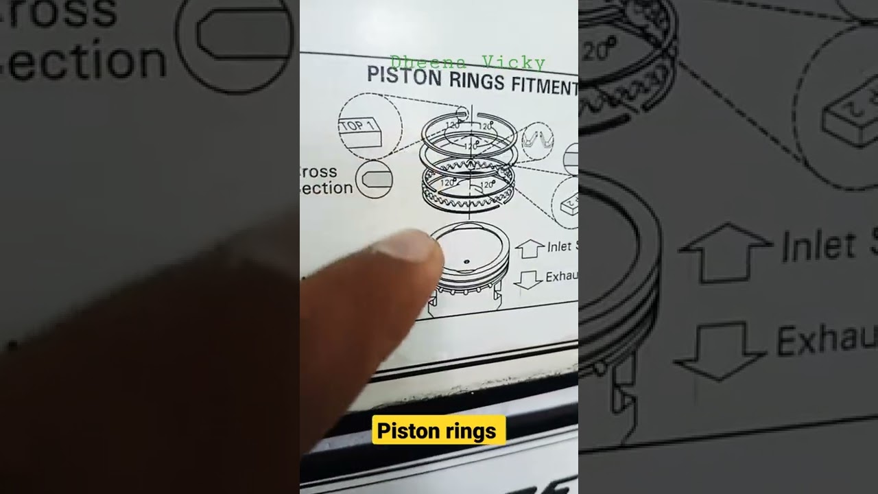 Piston Rings Fitment - step by step - Suzuki Access @dheena Vicky