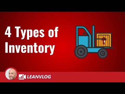 Types of Inventory : The 4 Different Buckets to Know