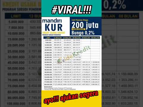 Tabel pinjaman kur Mandiri #short