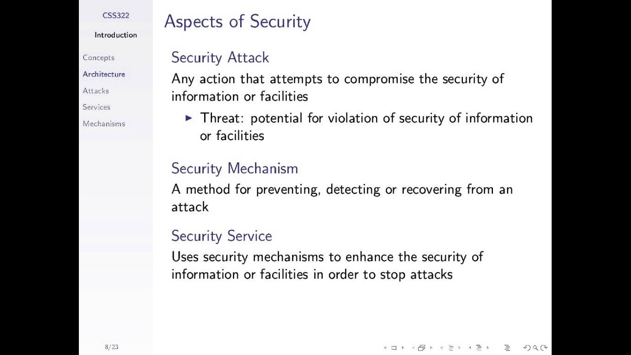Introduction to Security and Cryptography (CSS322, Lecture 1, 2013)