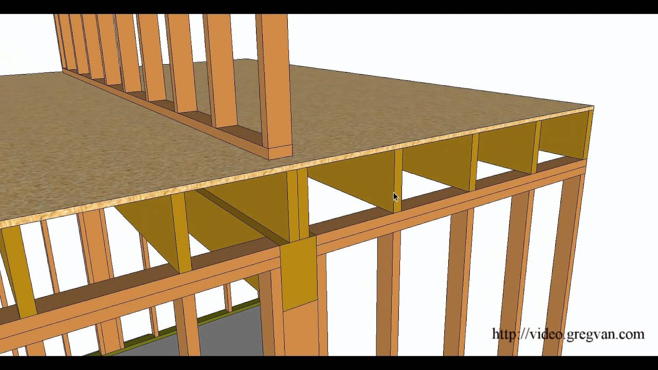 Structural Floor Framing Examples For Supporting Walls – Part Six