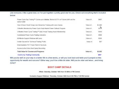 Day Trading the Nasdaq 100 Futures for over a 150 Percent Return!