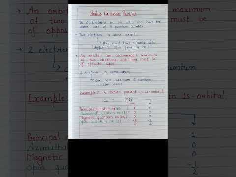 Pauli's Exclusion principle|Structure of atom|Chemistry for NEET JEE HTET STET EXAMS
