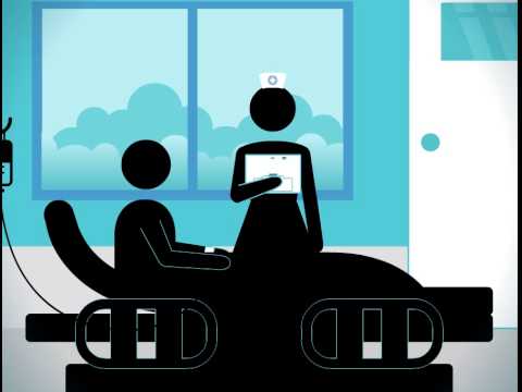 A Better Life with MIT-M101, Healthcare, Advantech(EN)