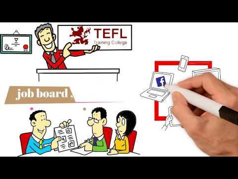 TEFL Training College Courses