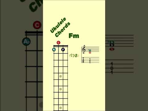How to play F Minor chord on the ukulele | UKULELE TRIADS | Fm | MINOR Chord | Minor Triads