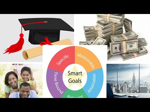 Setting SMART Goals for as a Student