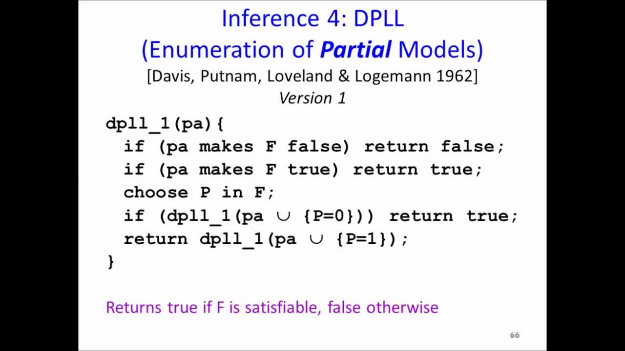 Grad Course in AI (#6): Knowledge Representation, Logic and Satisfiability