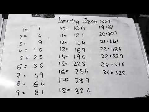 A very easy trick to learn the square roots from 1-25 in 5 mins