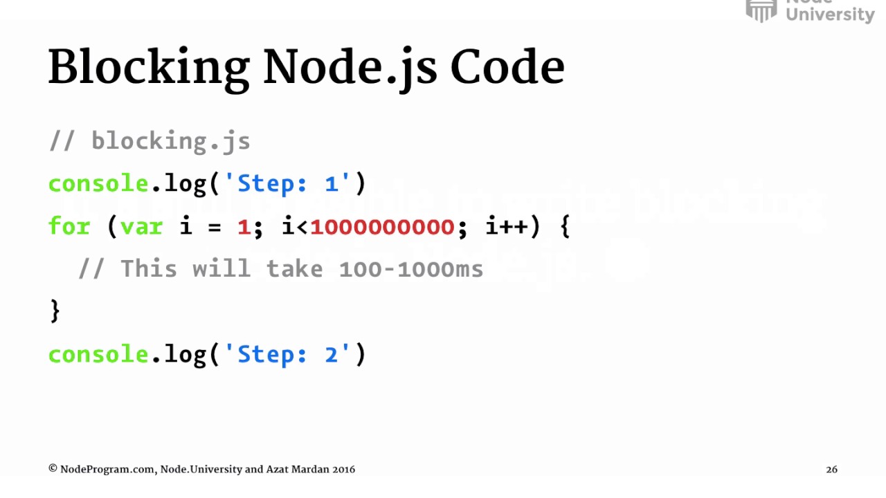 You Don’t Know Node 01-04: Blocking Code