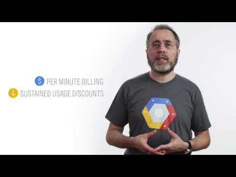 Google Cloud Platform pricing philosophy