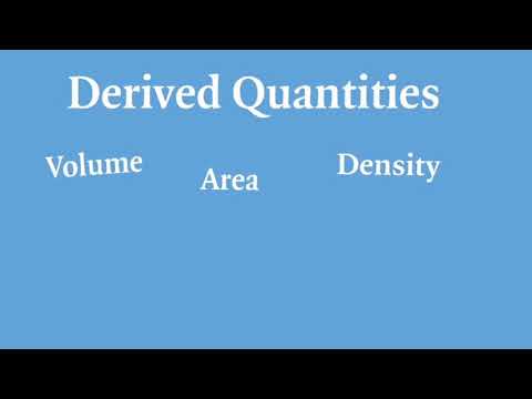 What is Area,Volume,Density? in urdu/hindi