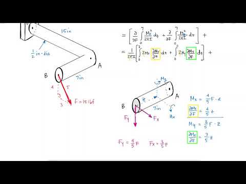 Castigliano's Theorem - 3D L-Shaped Bar Deflection - Example 2