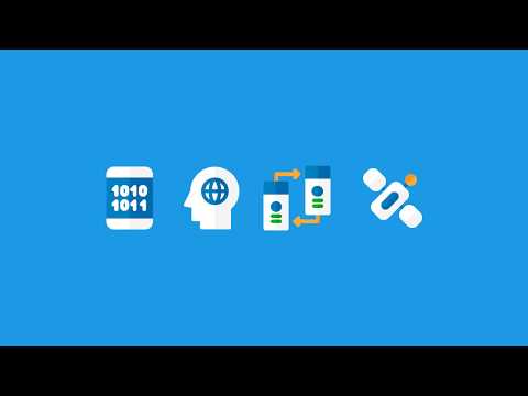 Servup introduction