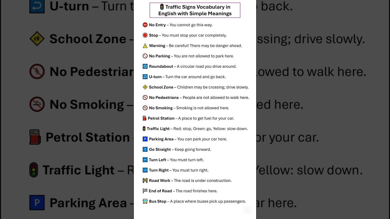 🚦 Learn Traffic Signs in English with Easy Meanings #english #basic  #englishlanguage #education
