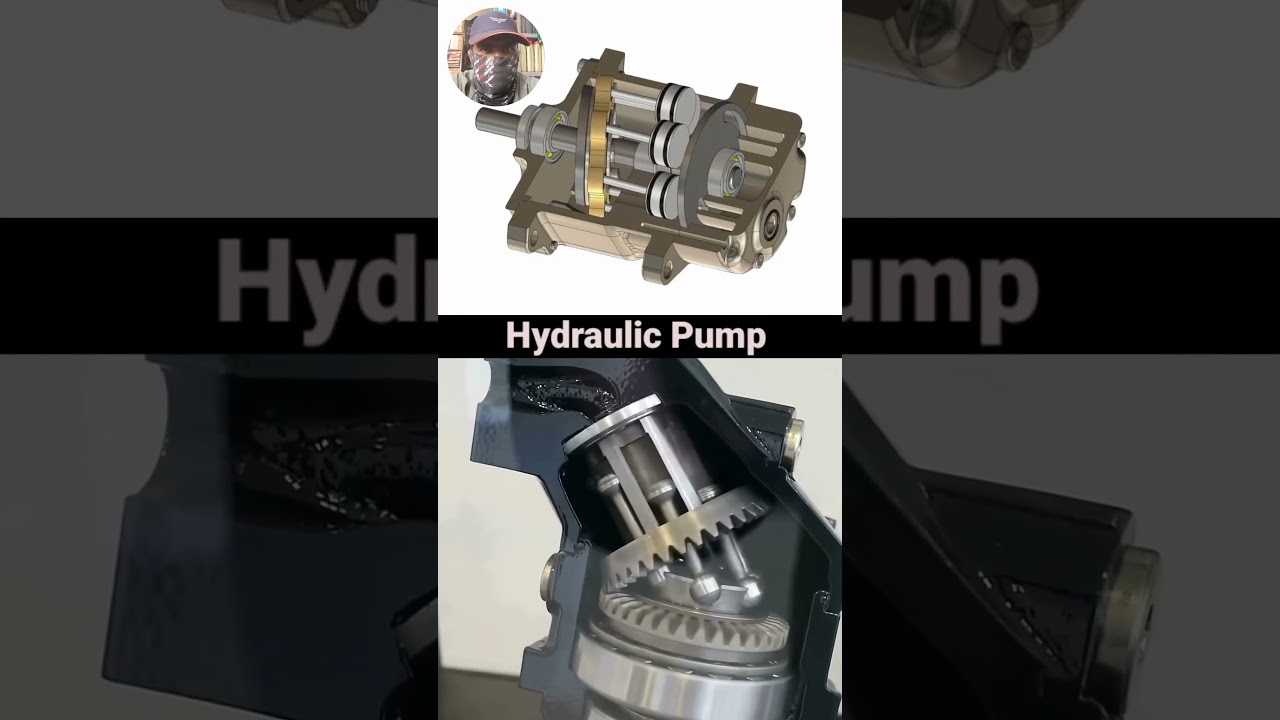 Hydraulic pump & Axial pump Working animation #mechanical #machine #automobile #pump #engineering