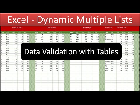 Dynamic Data Validation Lists with Tables