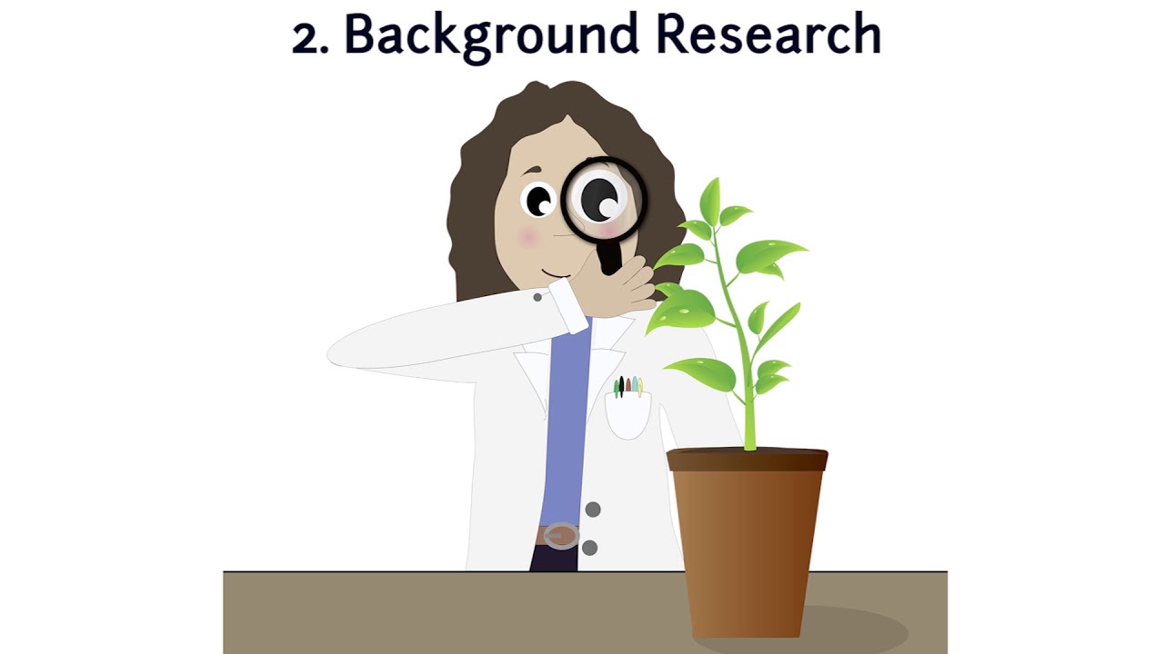 The Scientific Inquiry Process