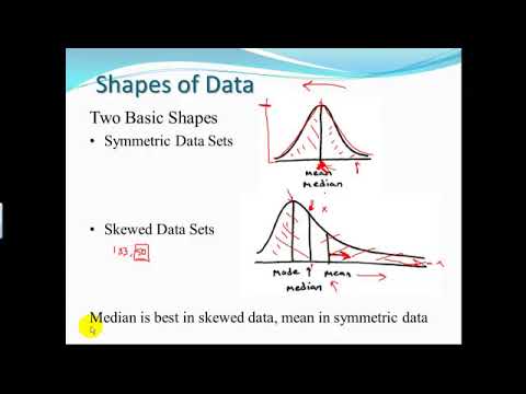 Measures of Center and Spread