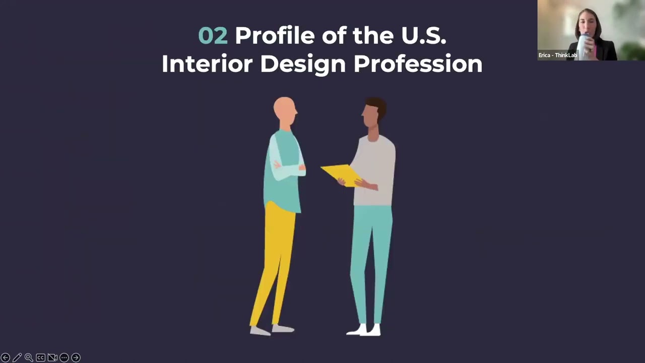 Work of Design Live | ThinkLab - Jan 18, 2024