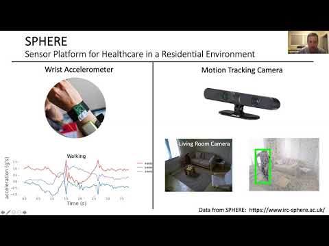 Safe Aging at Home: Activity Recognition with Sensors