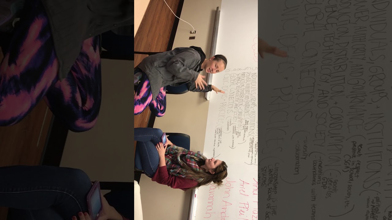 10 Themes of Social Studies