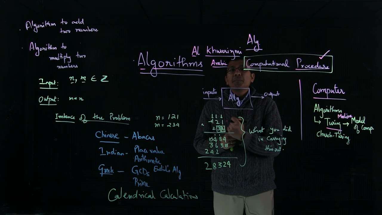 What Is An Algorithm