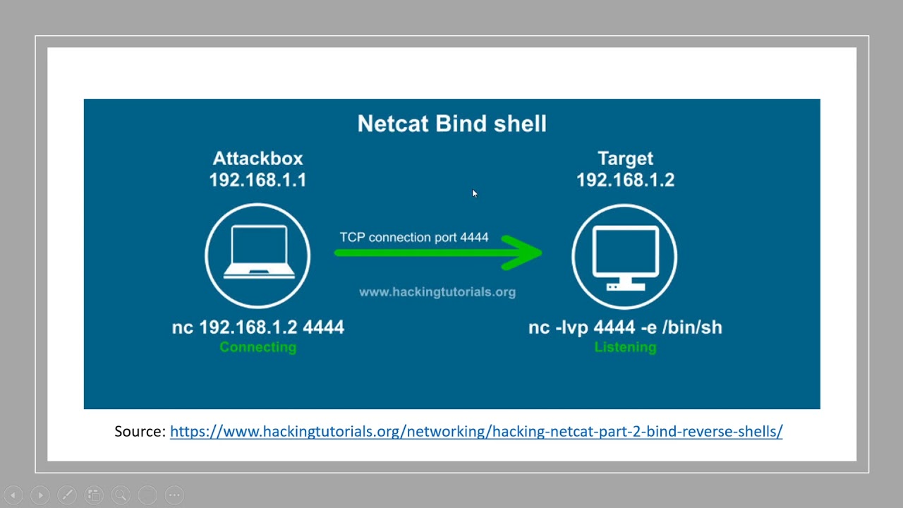 1 Exploitation Basics - Reverse Shells vs Bind Shells