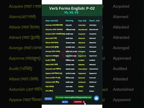 Present past past participle v1 v2 v3 | verb list with bangla meaning | P-02 | #shorts #verbs