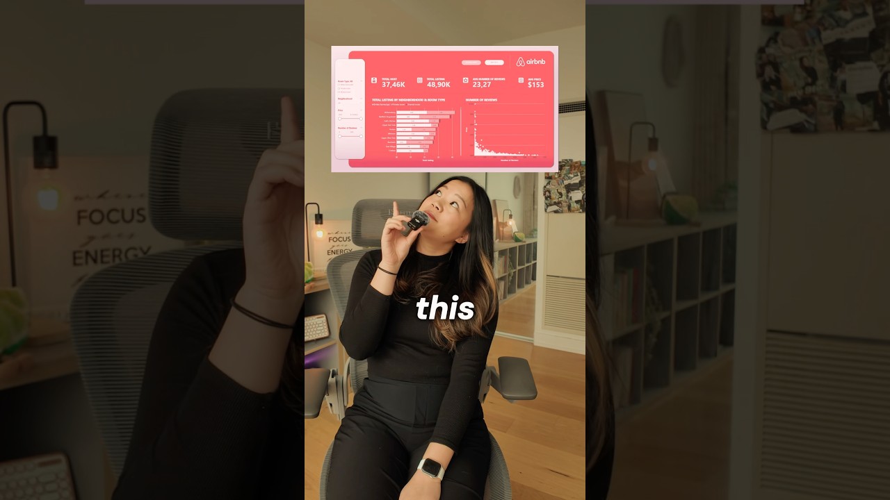 3 projects for your data science portfolio