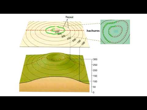 Topographic Maps